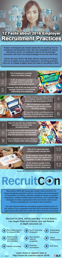 12 Recruiting Stats You Need to Know - HR Daily Advisor