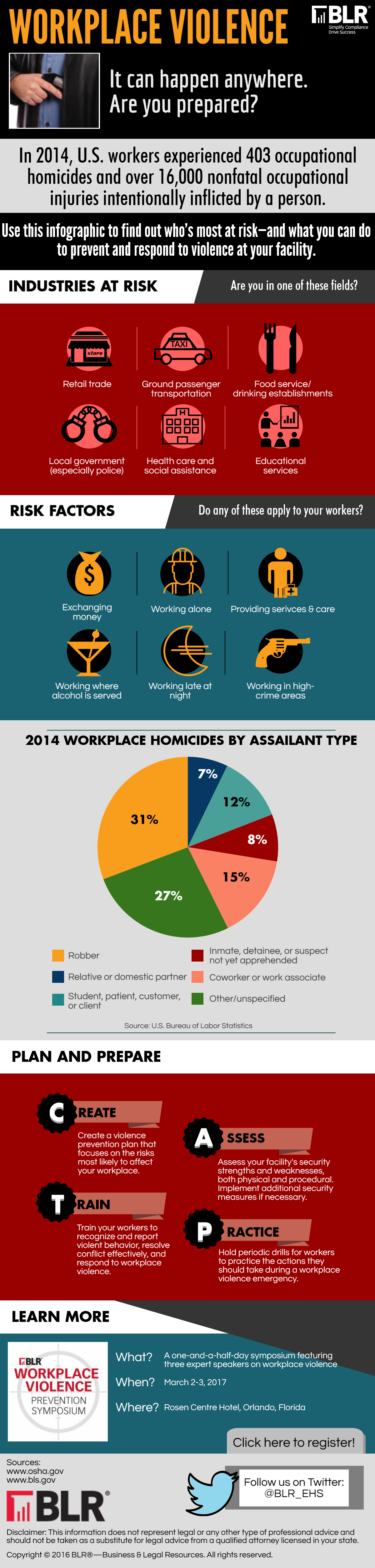 Be Prepared For The Worst Case Scenario Workplace Violence HR Daily be-prepared-for-the-worst-case-scenario-workplace-violence-hr-daily